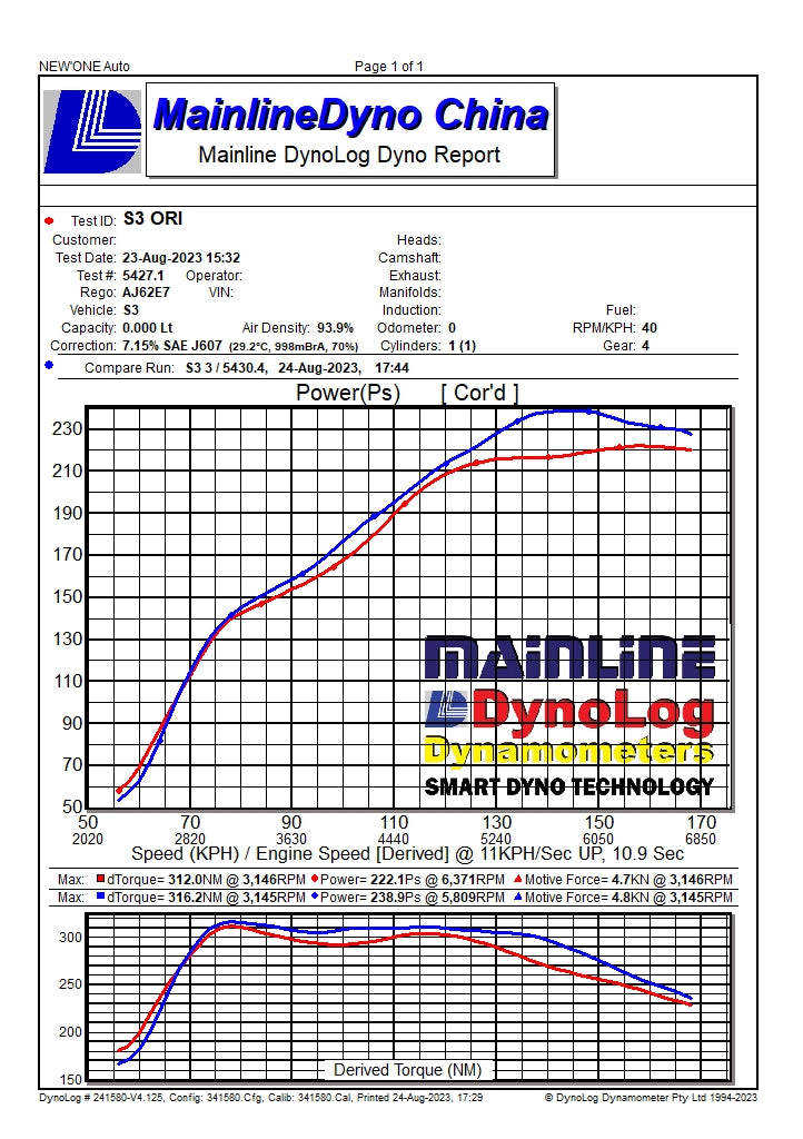 AUDI TT EA888 GEN2 Airspeed Brand 100% Dry Carbon Fiber Cold Air Intak ...